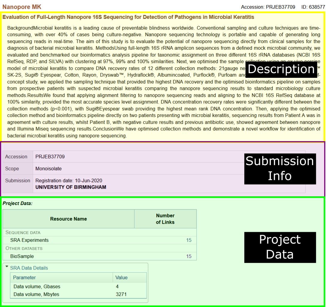 Searching For SRA Data - Tufts TTS Research Technology Bioinformatics Workshops