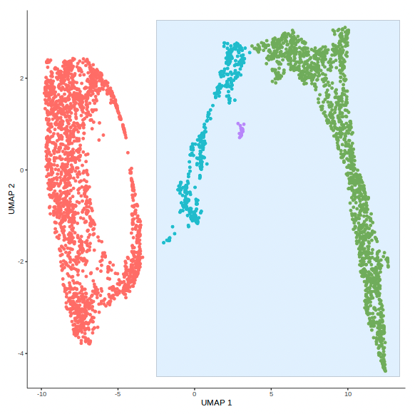 Monocle3 Workflow and Trajectory Analysis - Tufts TTS Research Technology Bioinformatics Workshops