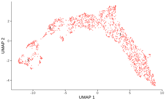 Monocle3 Workflow and Trajectory Analysis - Tufts TTS Research ...
