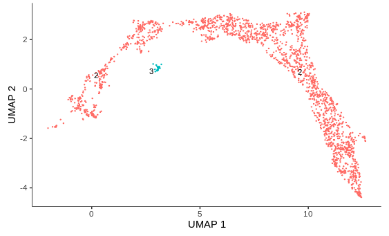 Monocle3 Workflow and Trajectory Analysis - Tufts TTS Research ...